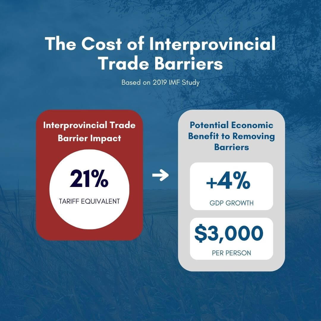 How Removing Interprovincial Trade Barriers Could Benefit Indigenous ...