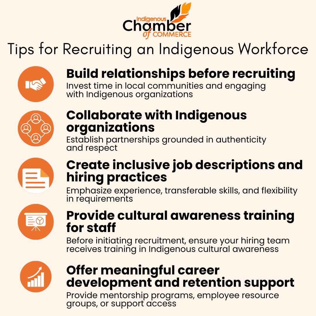 Tips for Recruiting an Indigenous Workforce - Indigenous Chamber of ...